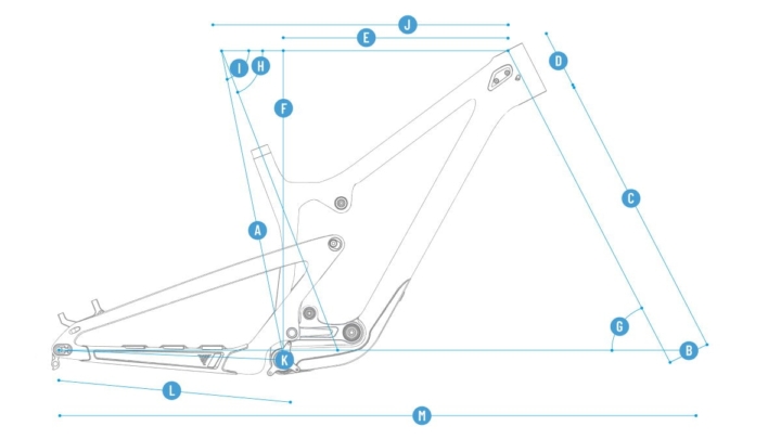 Rage 3CF | PROPAIN Bicycles