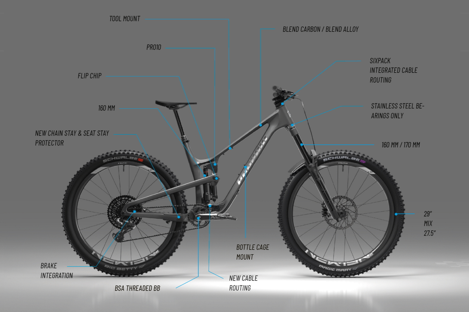 The All New Tyee 2023 | PROPAIN Bicycles